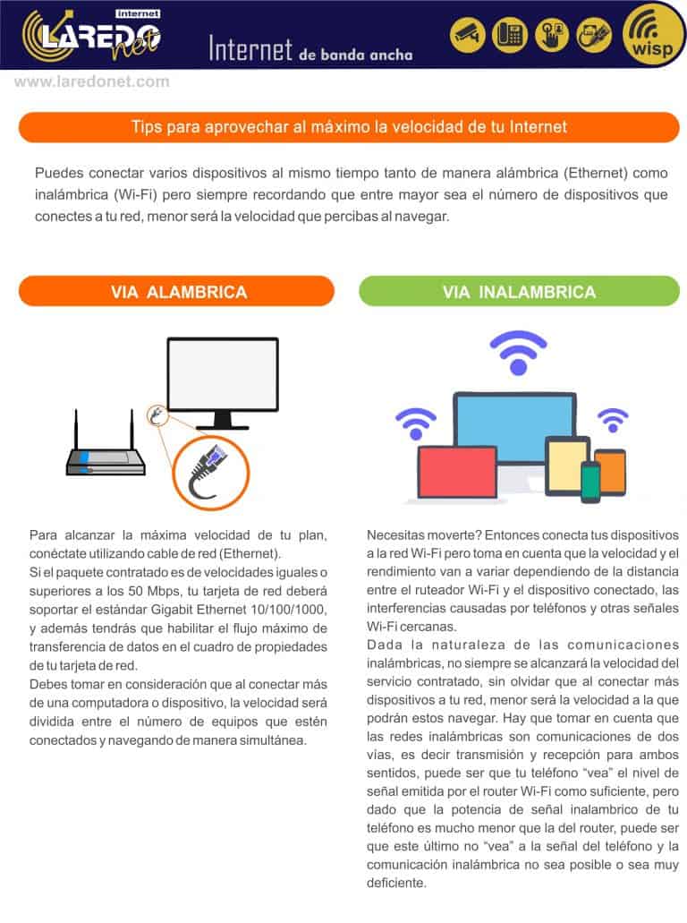 TIPS Internet - LaredoNet Web