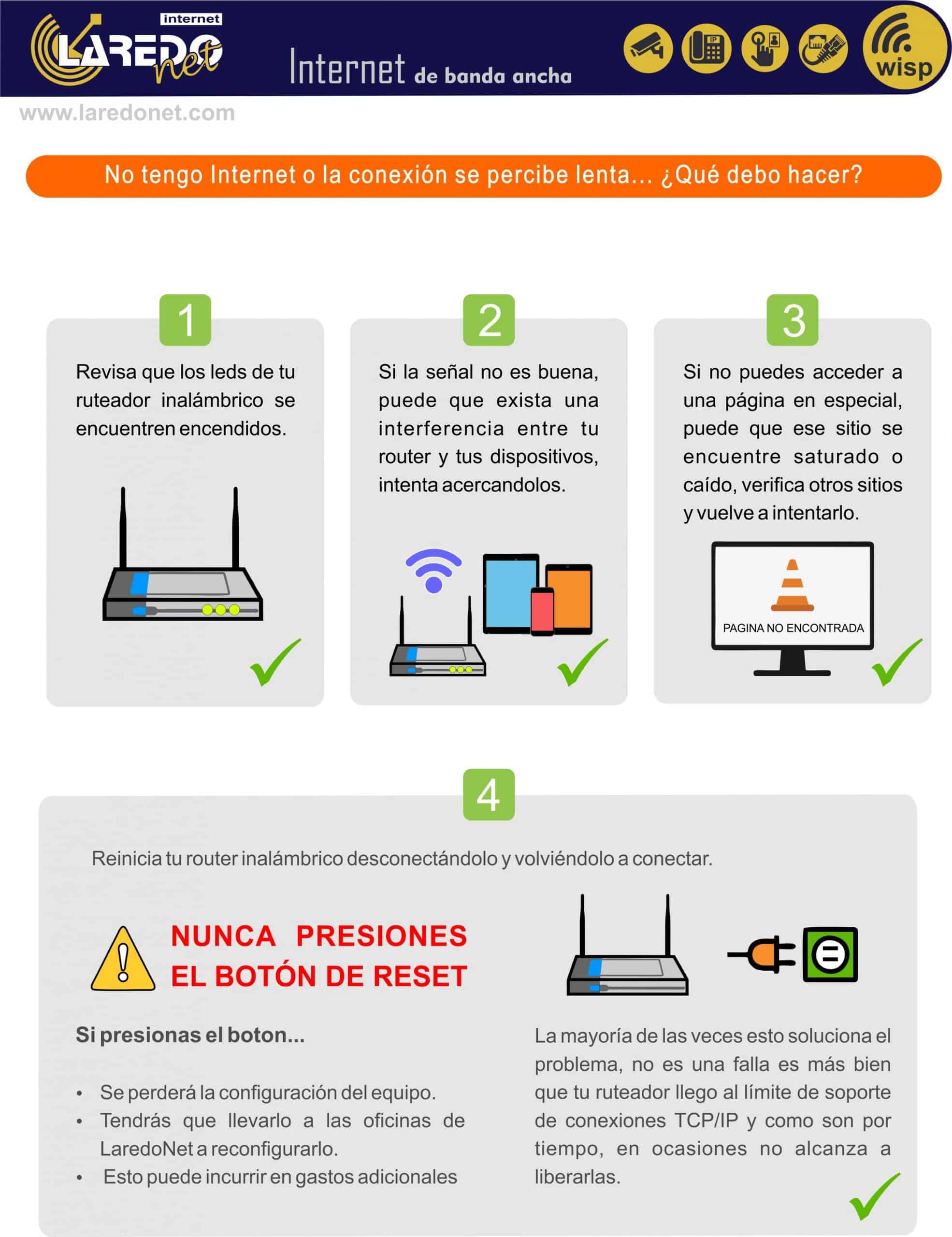 TIPS Internet - LaredoNet Web