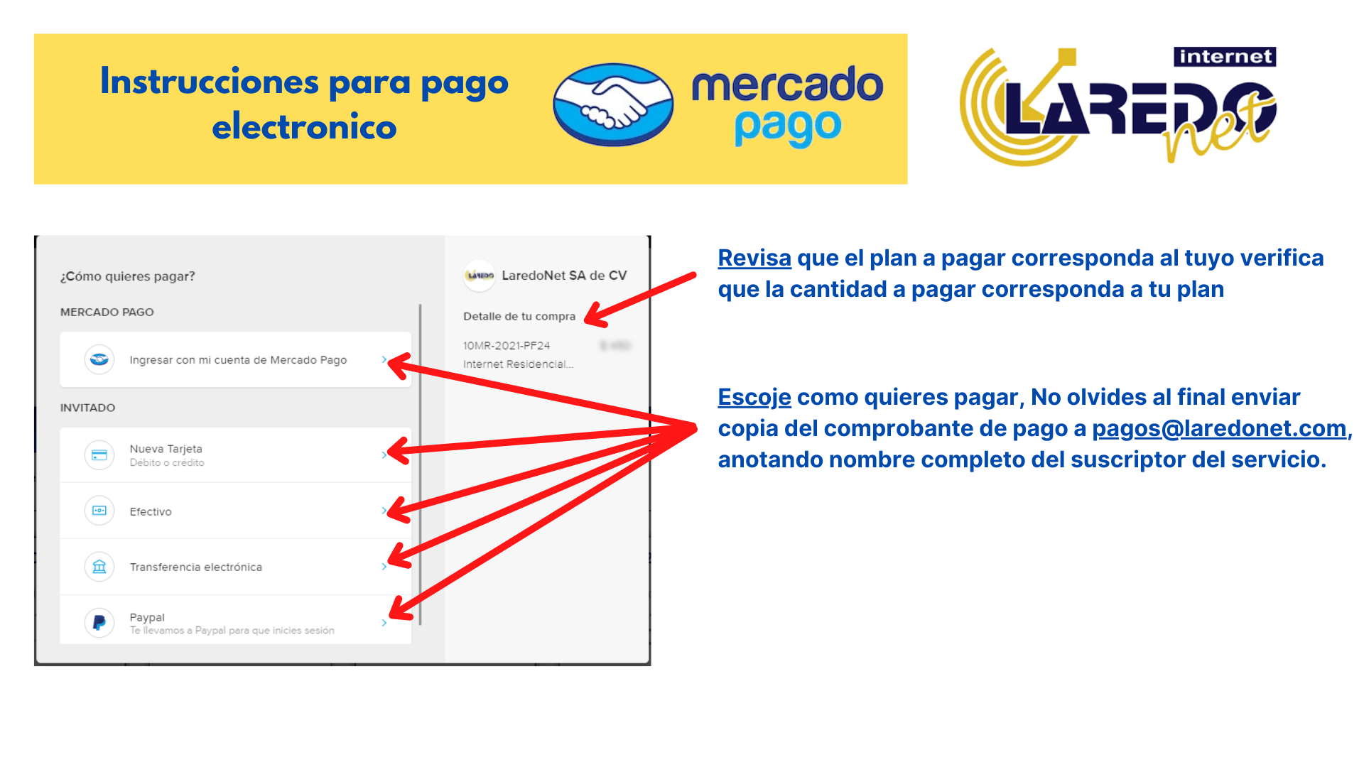 Pagos - LaredoNet Web