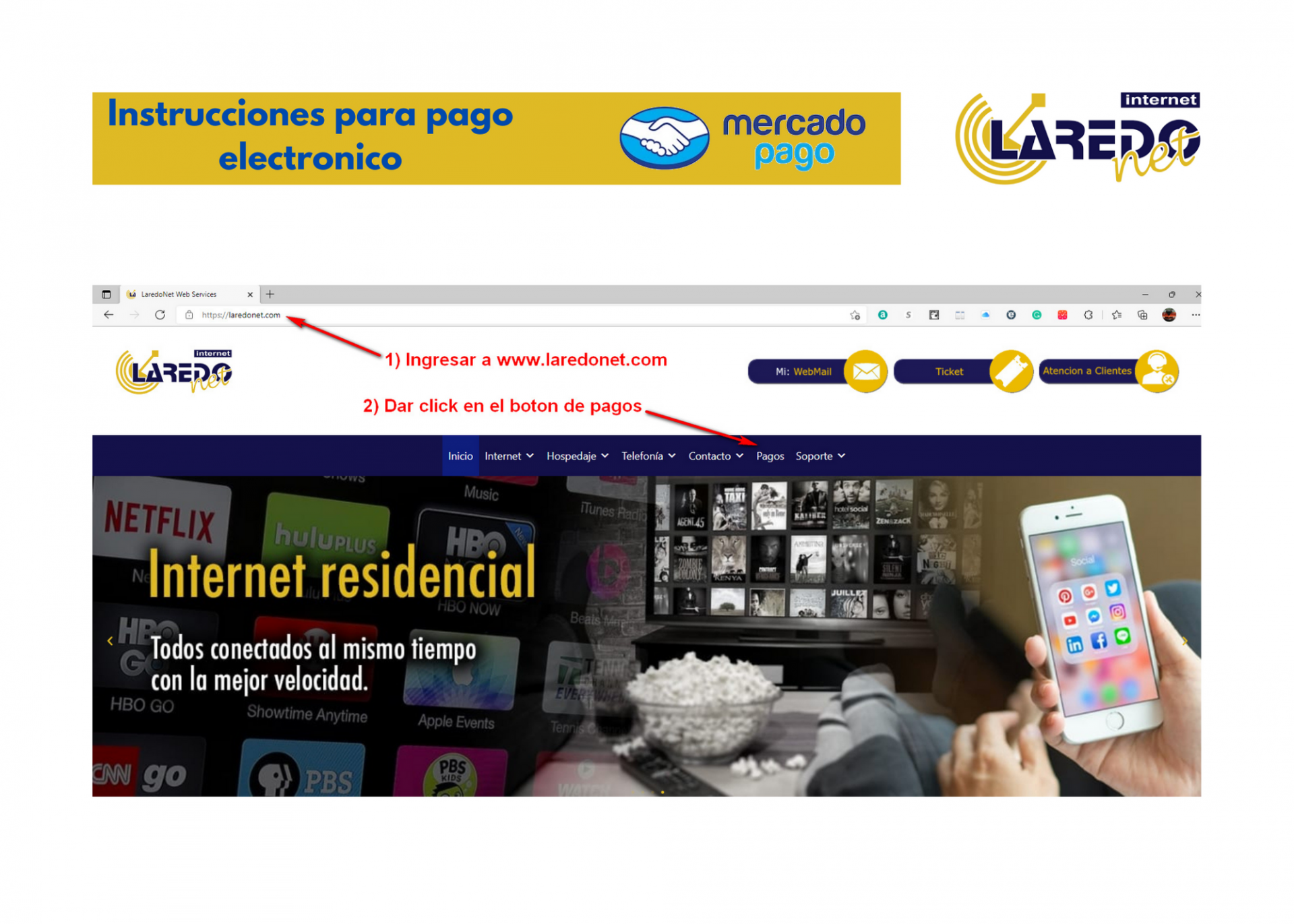 Pagos - LaredoNet Web